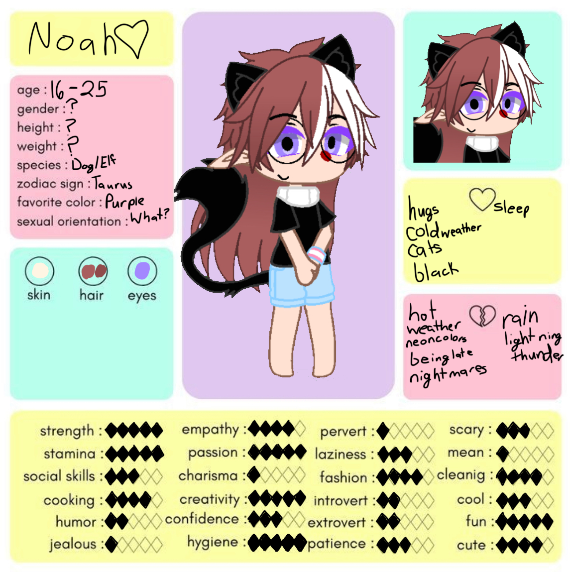 My OC Log - ibisPaint