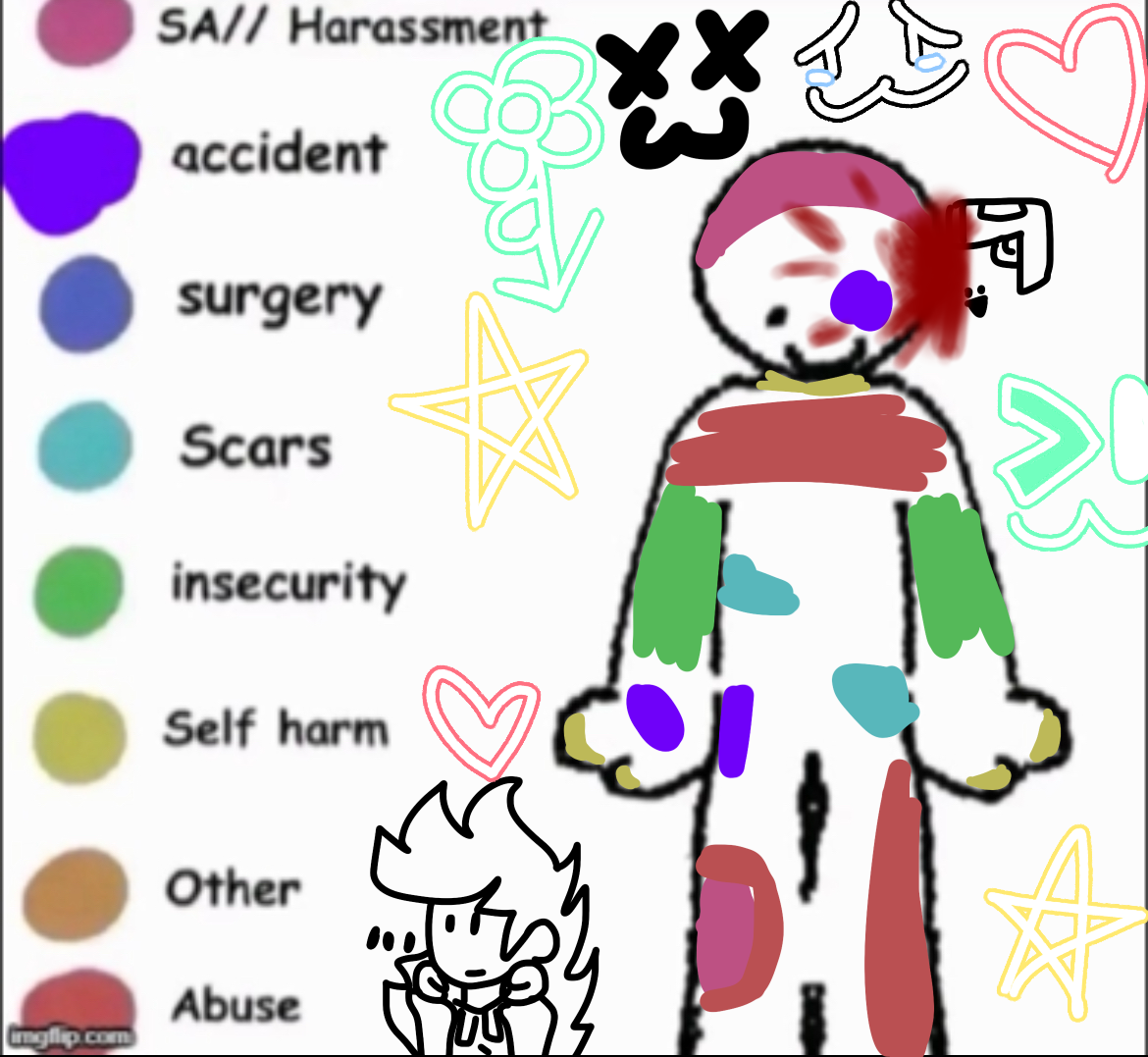 Forever Forgotten - ibisPaint