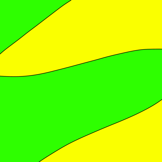 Green and Yellow squiggle - ibisPaint