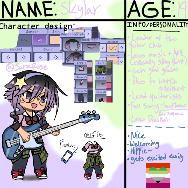 OC for A Mix Of Mischief - ibisPaint