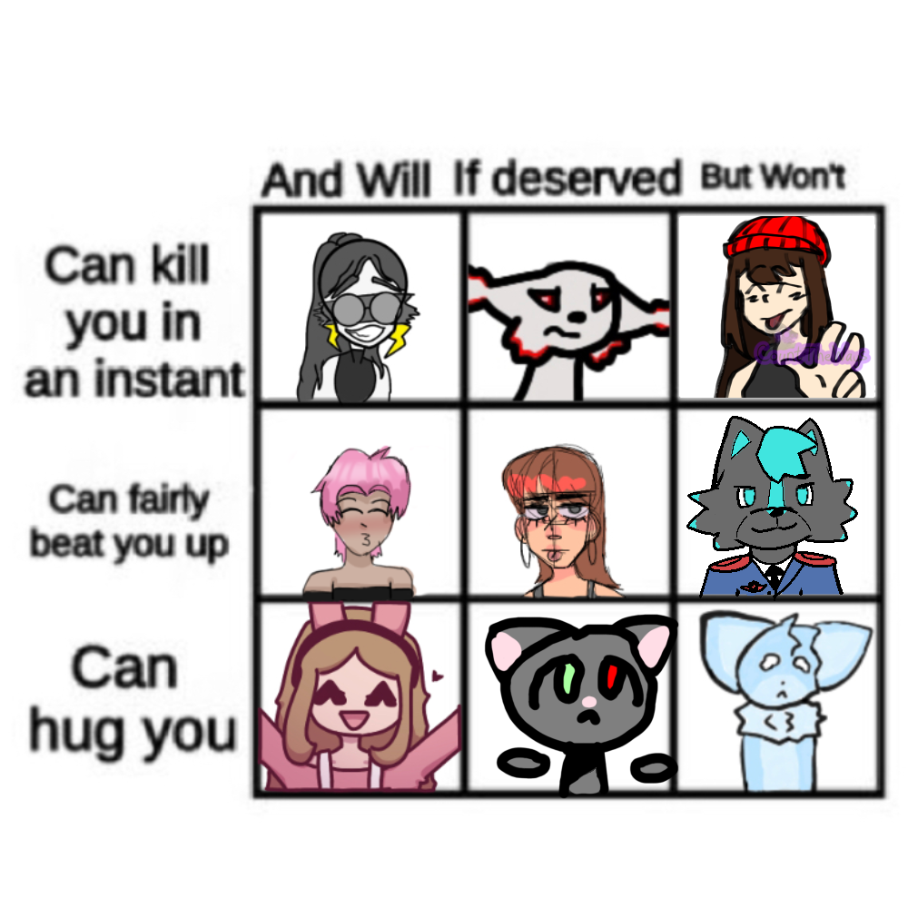 Another Collab Because Yes - ibisPaint