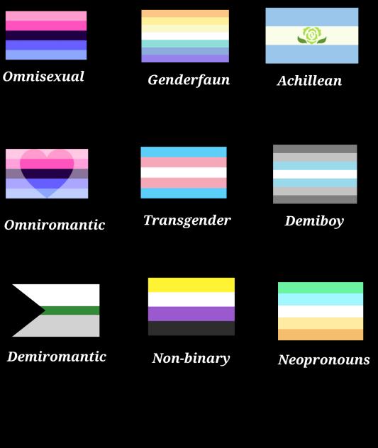 My flags!!! - ibisPaint