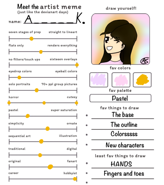 Meet the artist meme - ibisPaint