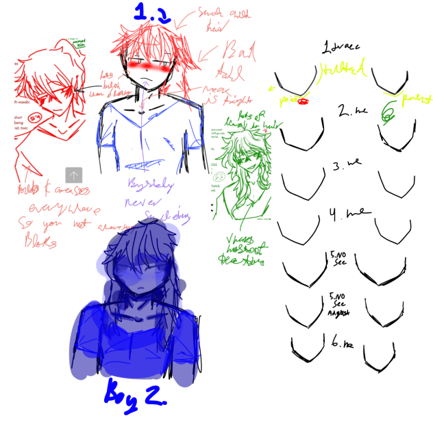 Man notes 2 - ibisPaint