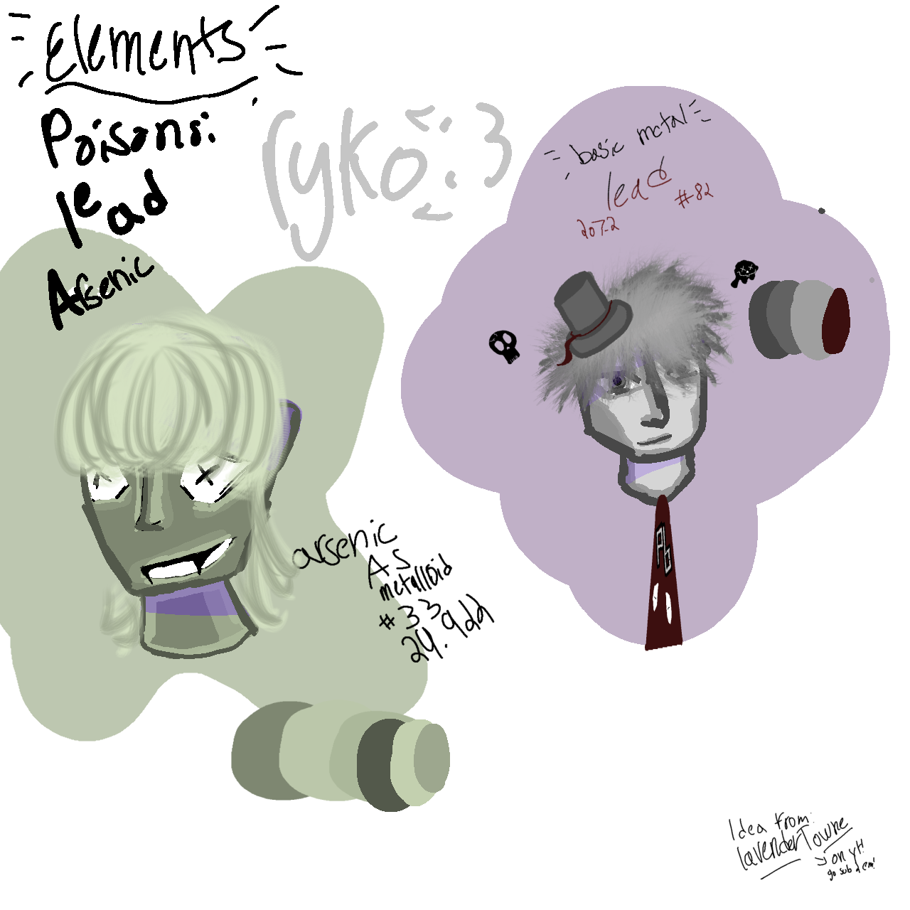 My two fav elements - ibisPaint