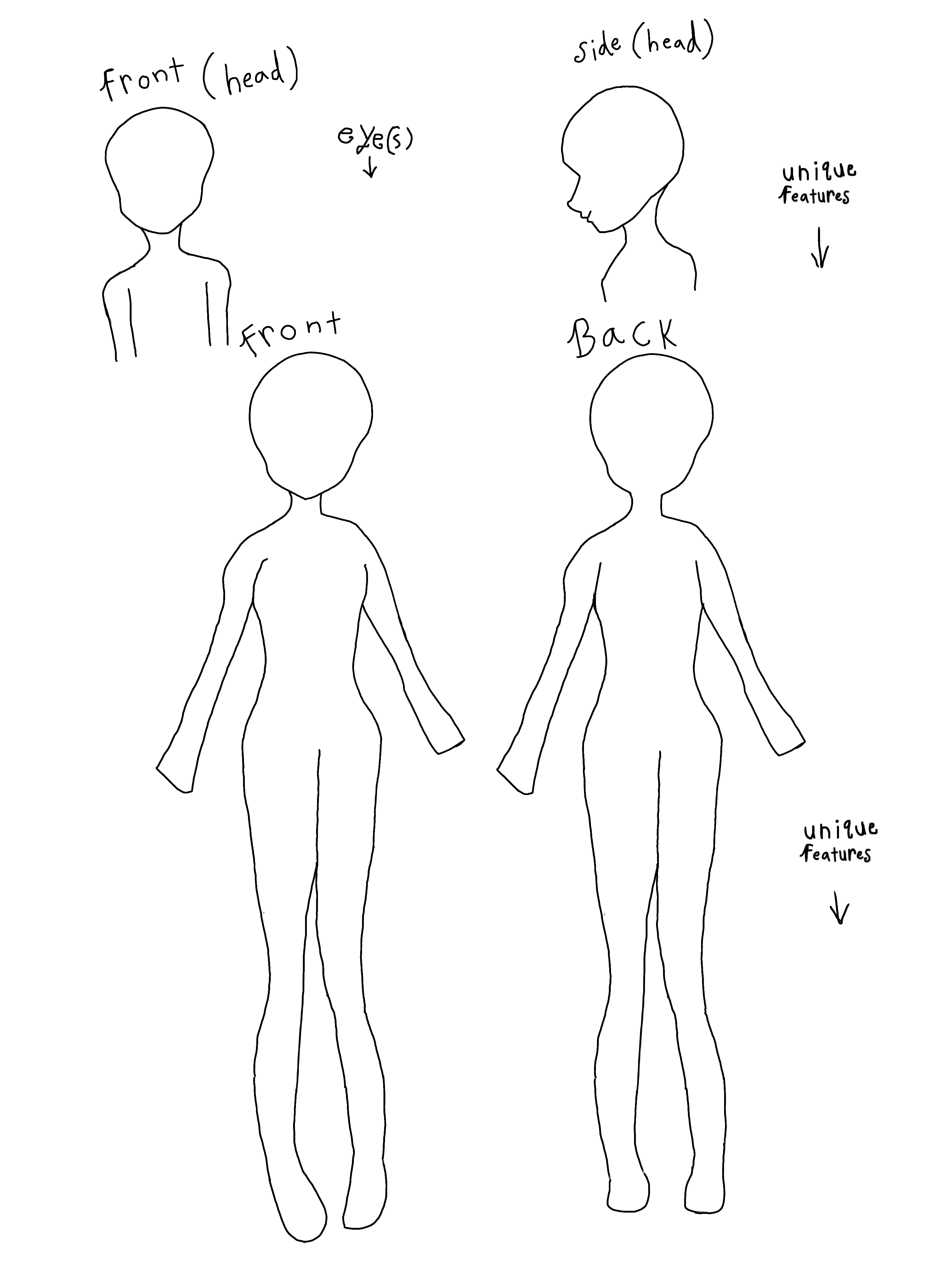 Character deign base - ibisPaint