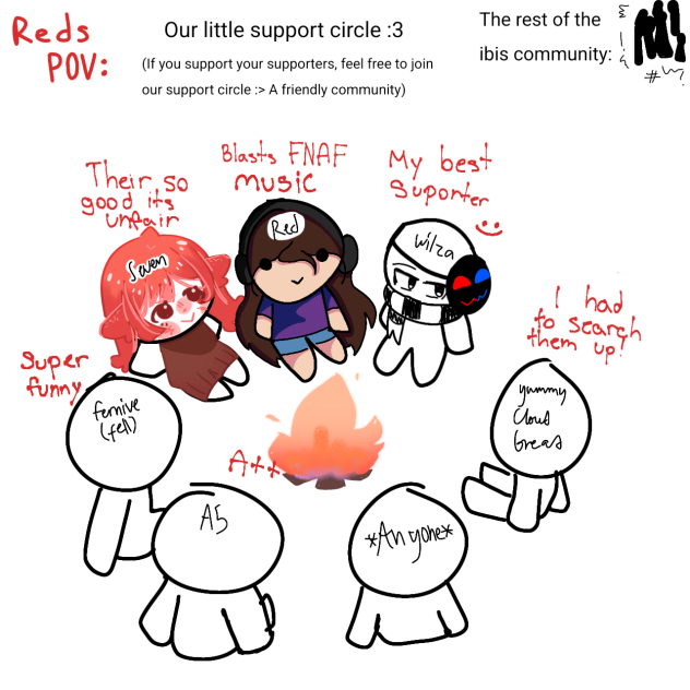 Support Circle - ibisPaint