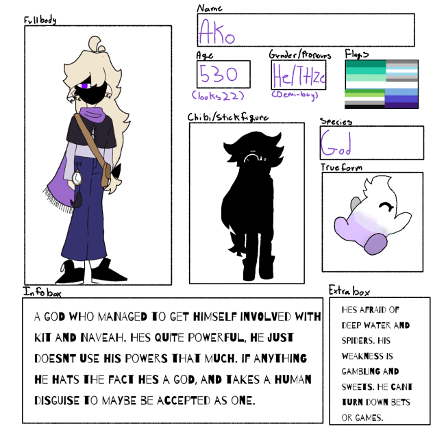 Oc and persona ref sheet - ibisPaint