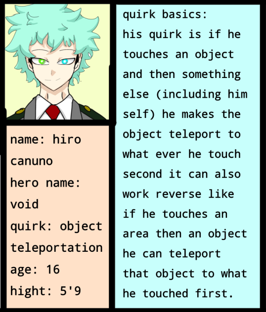 bnha oc (hero) - ibisPaint