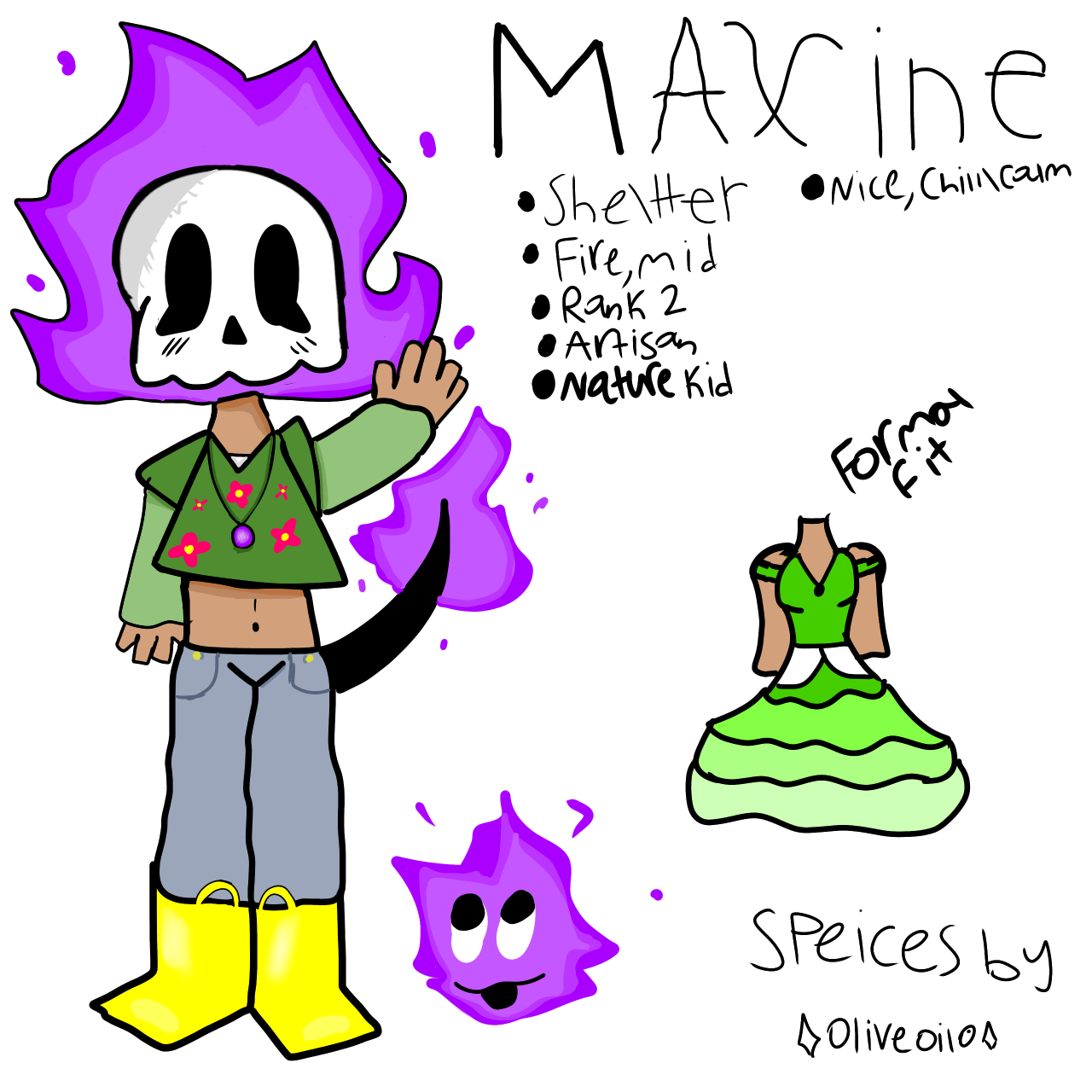 For skellcan MYO comp! - ibisPaint