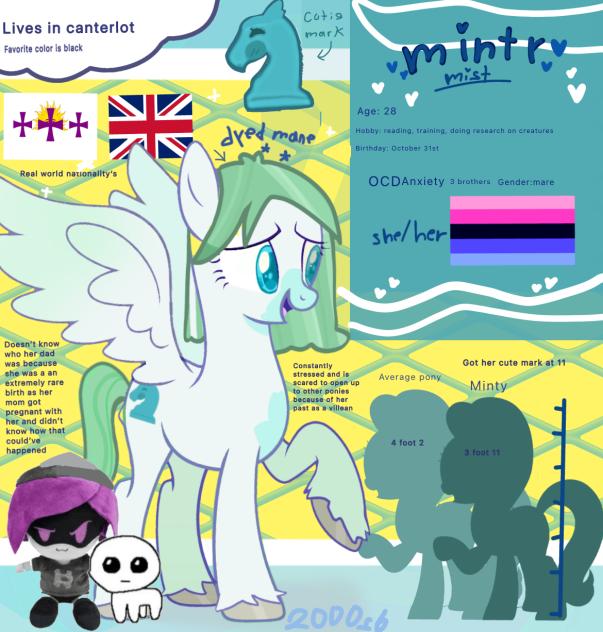 Minty OC sheet ♡ - ibisPaint