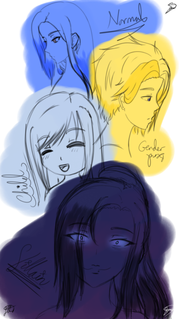 Draw your OC as SPEEDPAINT - ibisPaint