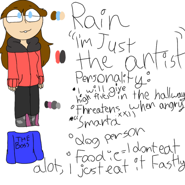 Rain ...ref idk - ibisPaint