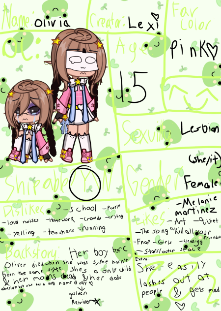 CS For “Dear Diary” ️ 🌸 - ibisPaint