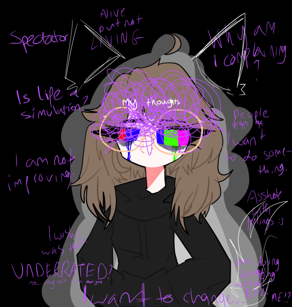 Thoughts - ibisPaint