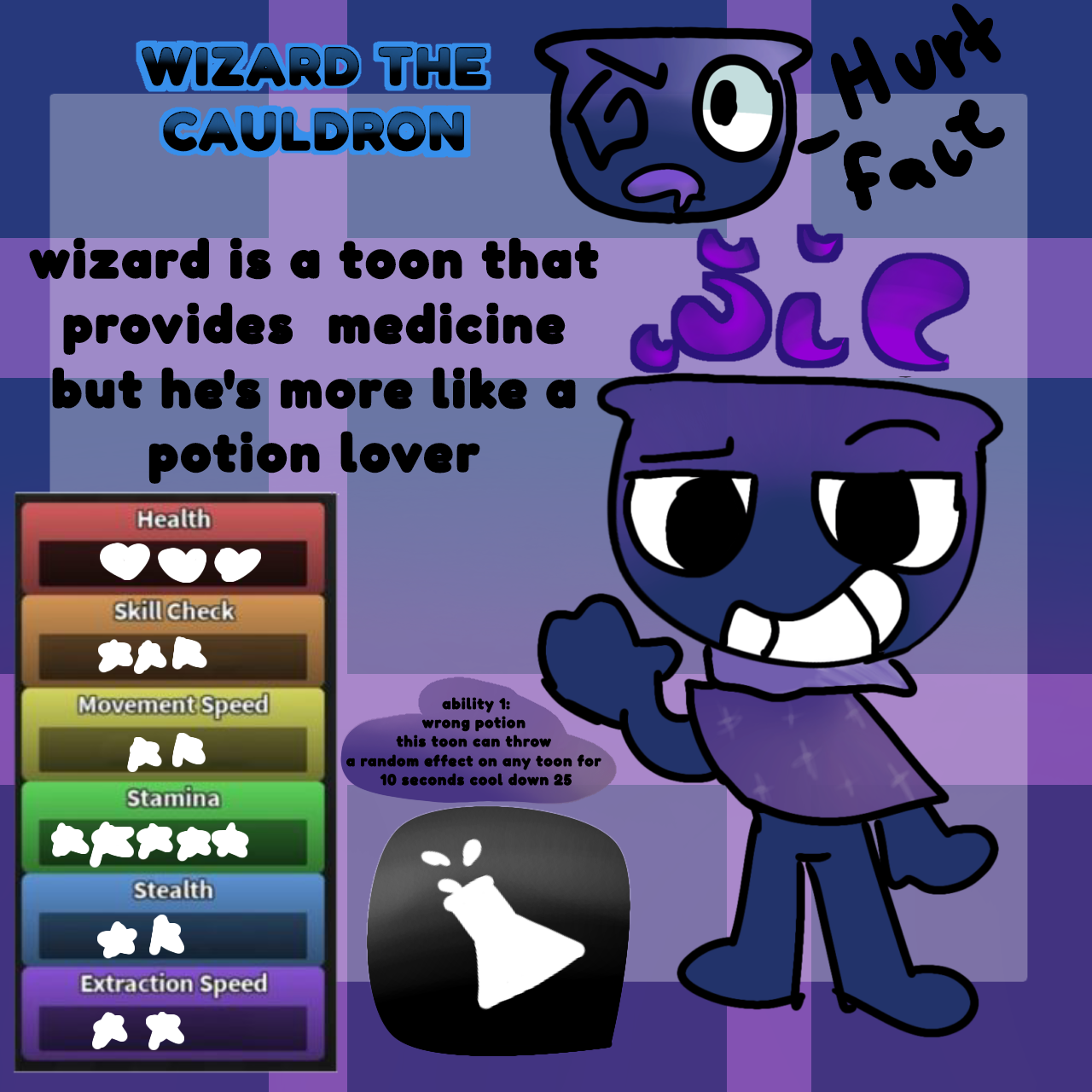 another dandys world oc - ibisPaint