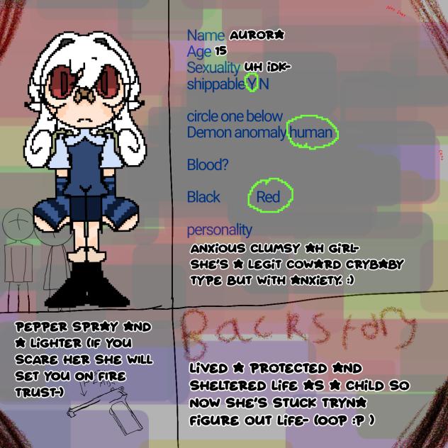 Spooked goober - ibisPaint