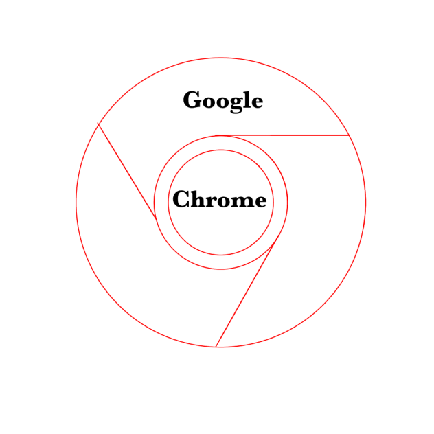 Drawing The Google Chrome logo - ibisPaint