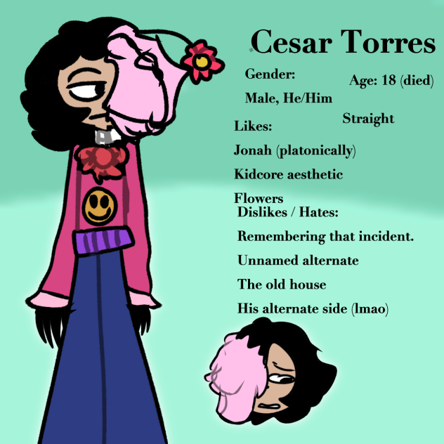 update on cesar’s design - ibisPaint