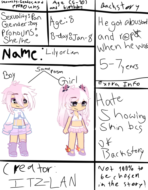 adventures with arlo - ibisPaint