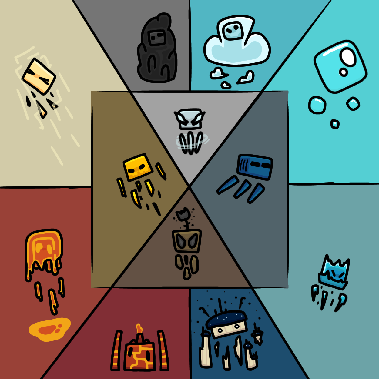 Elemental blazes - ibisPaint