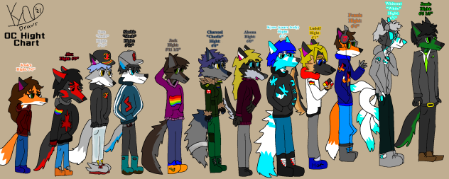 My OC Hight chart. - ibisPaint