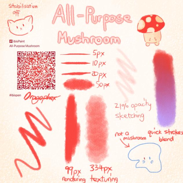 Mushroom - ibisPaint