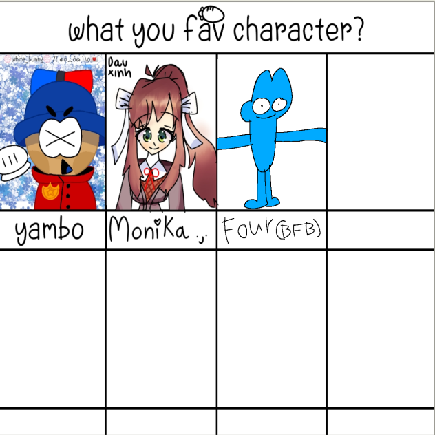 fav character collab - ibisPaint