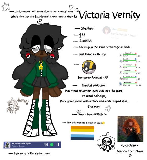 Victoria ref sheet - ibisPaint
