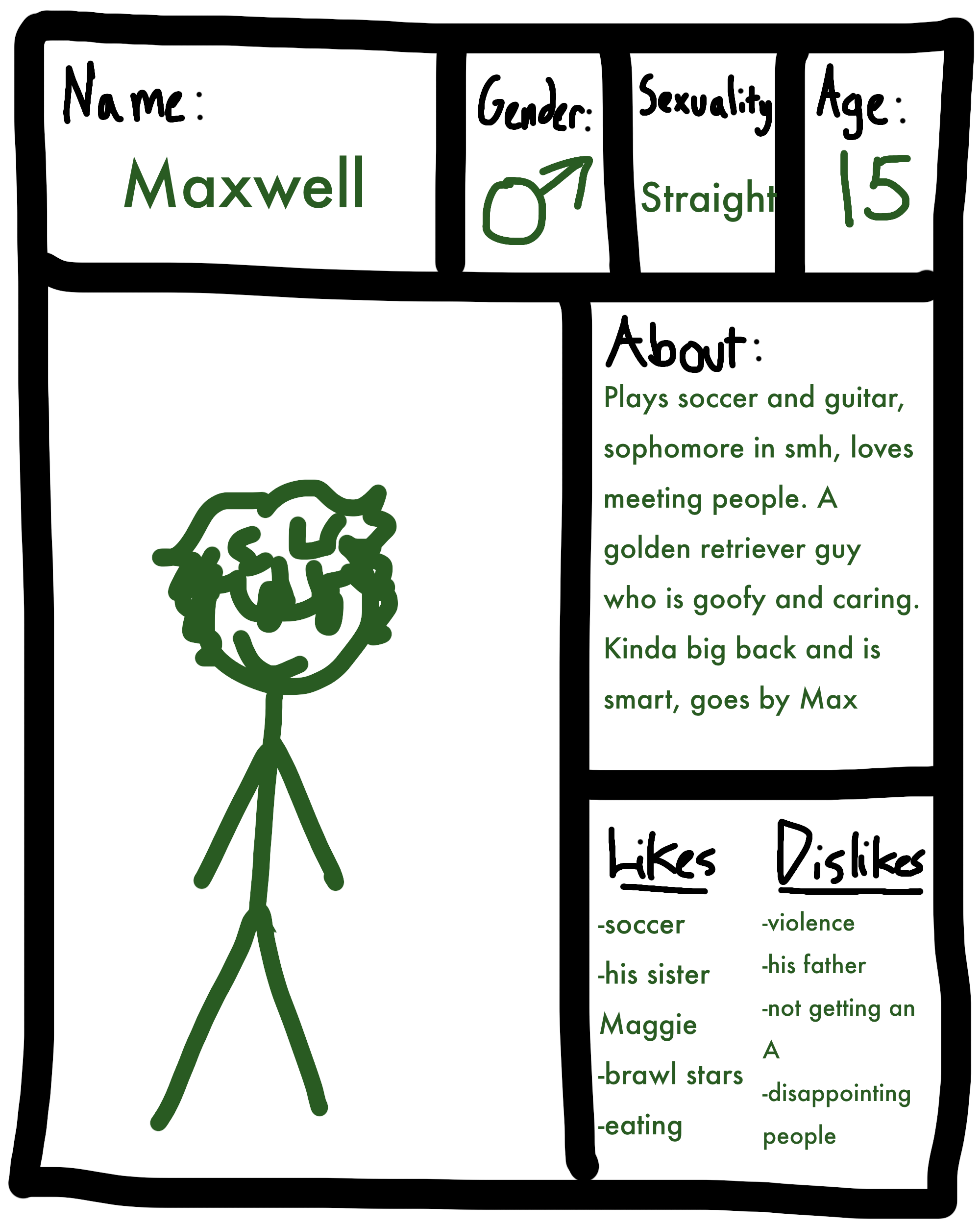 Maxwell aka Max ref - ibisPaint