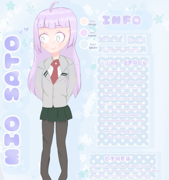 Mio Satō Info Page - ibisPaint