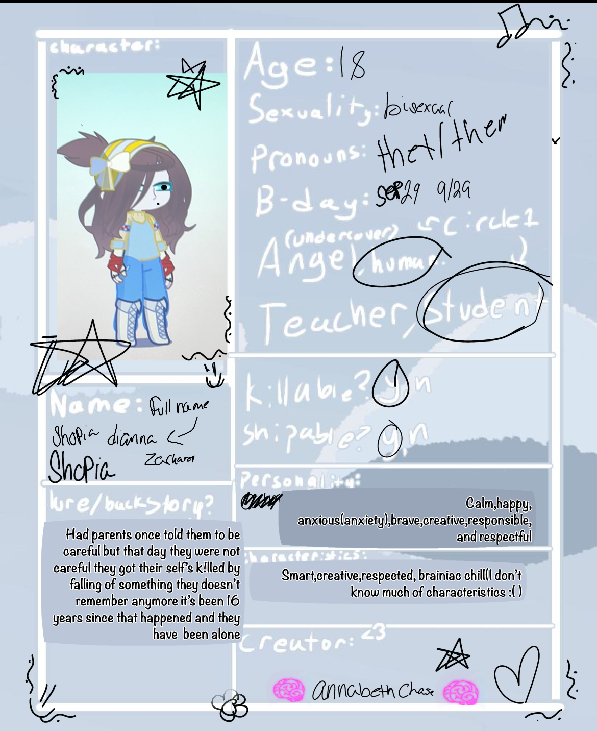 Oc for an angels heart by piper - ibisPaint