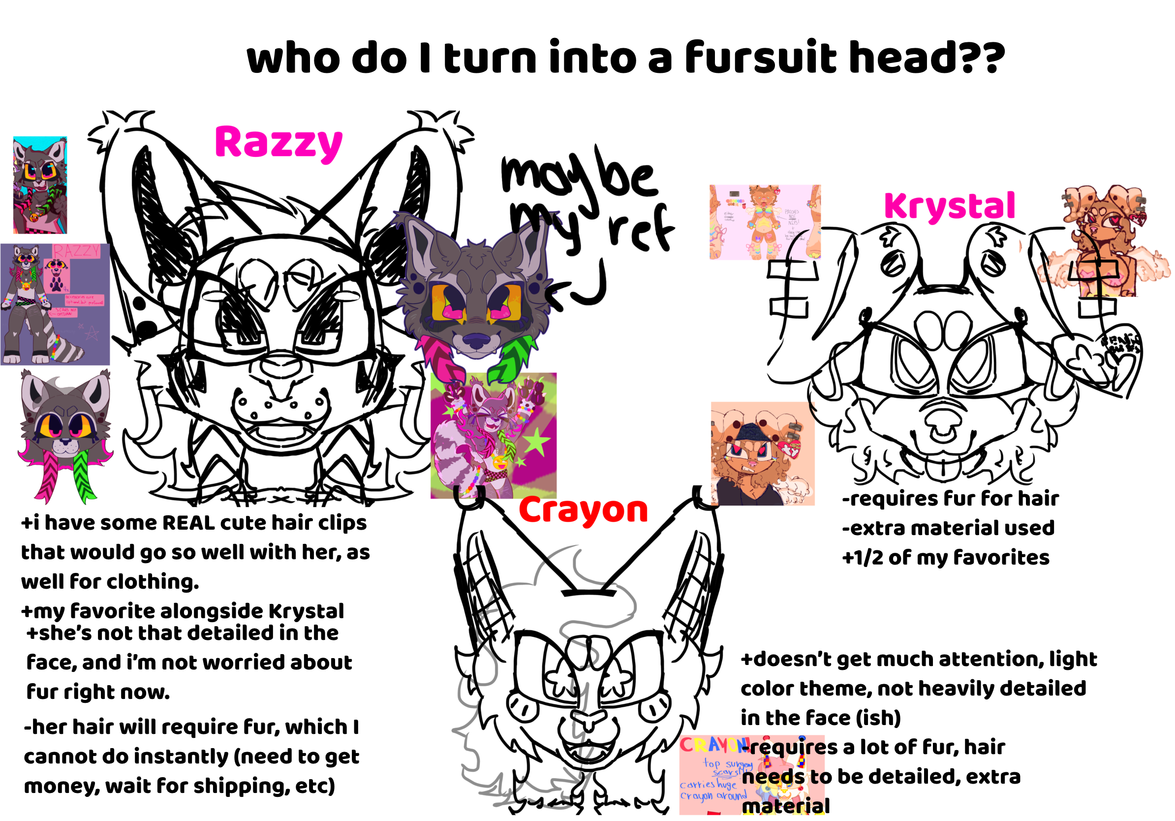 ‼️WHOO do i turn into a fursuit head - ibisPaint