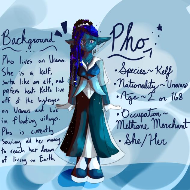 Pho Ref Sheet - ibisPaint