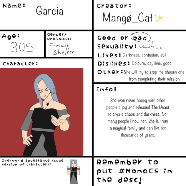 Character for Monochrome - ibisPaint