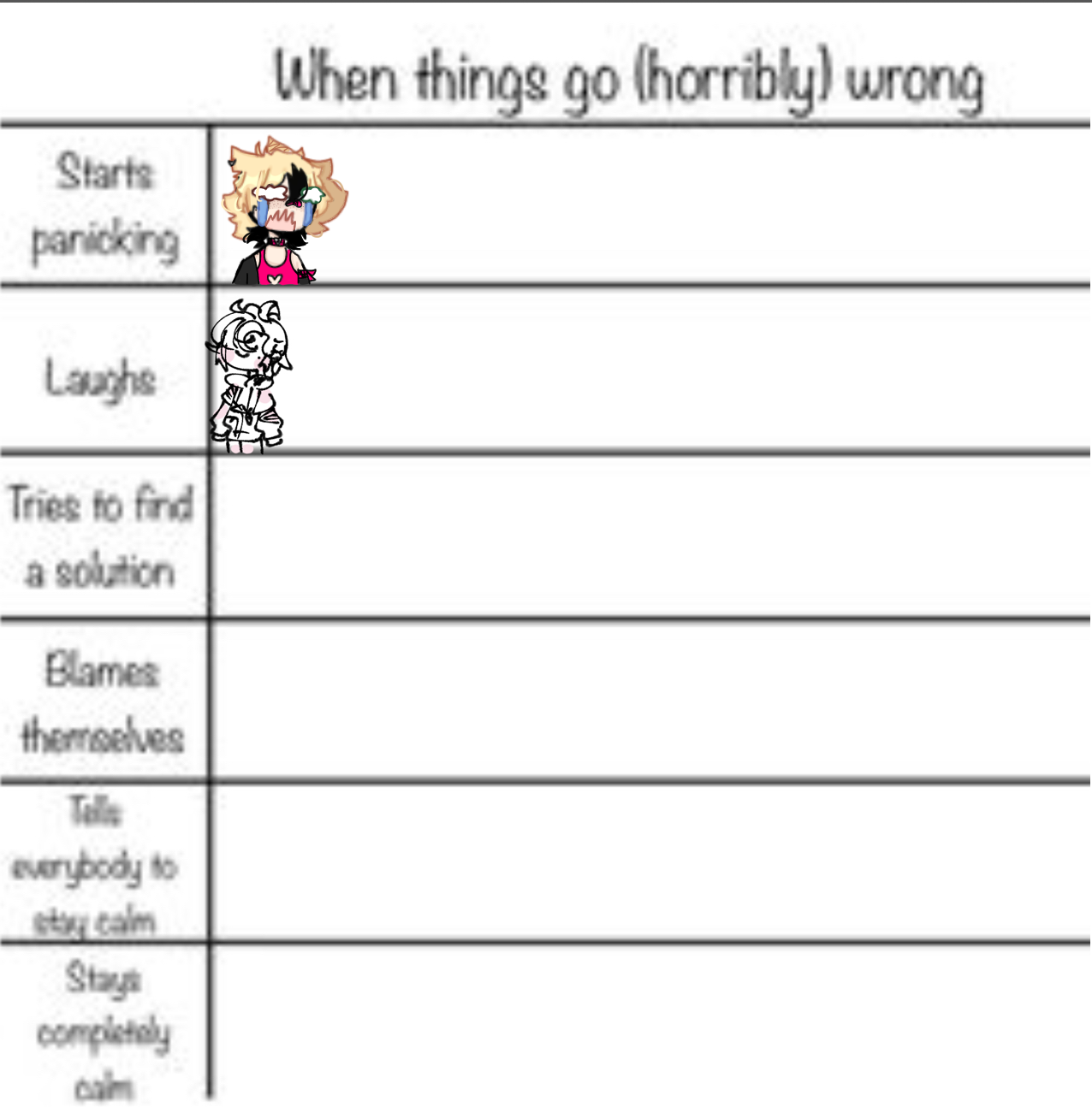 When things go horribly wrong collab - ibisPaint