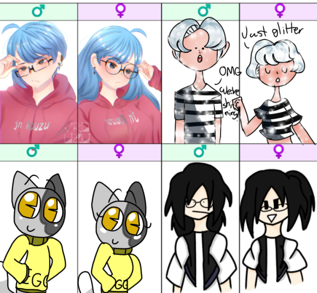 Genderbend collab ;v; - ibisPaint