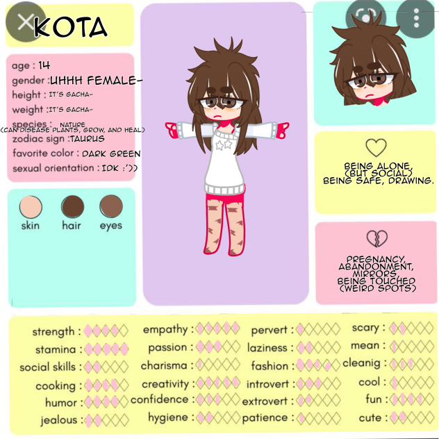 Elements in disguise CS - ibisPaint