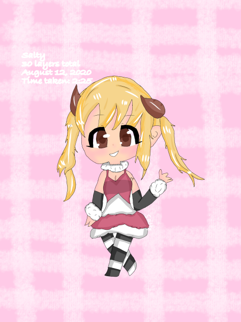 Lucy Heartfillia in Aries Star Dress - ibisPaint
