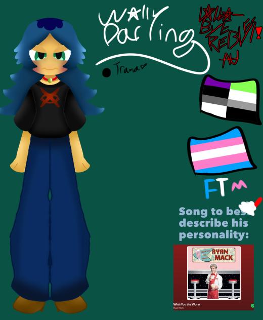 My Wally Darling Ref! - ibisPaint