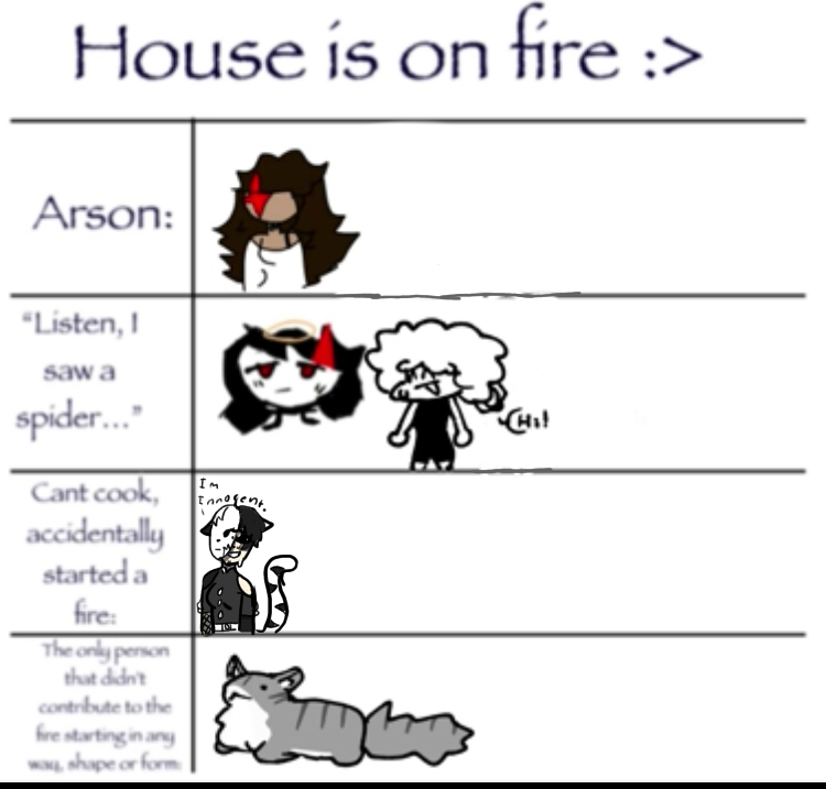 I’m totally innocent. Yeh - ibisPaint