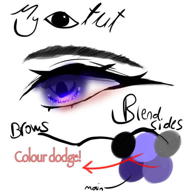 Eye tut - ibisPaint