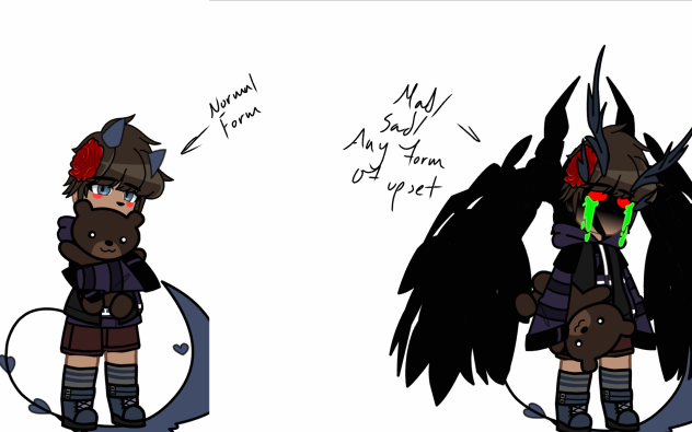 Lucas' Forms - ibisPaint