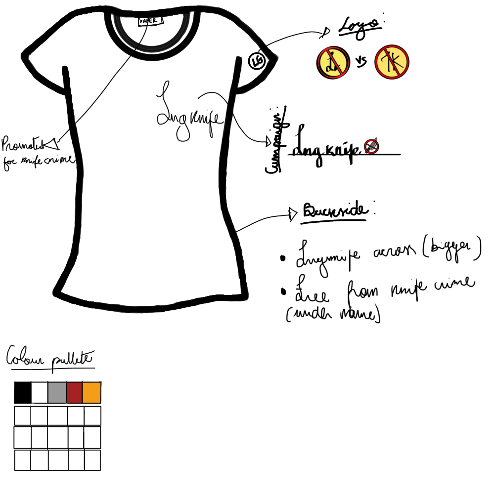 Shirt Draft 1 - ibisPaint