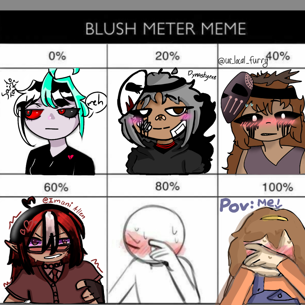blush meter meme collab - ibisPaint