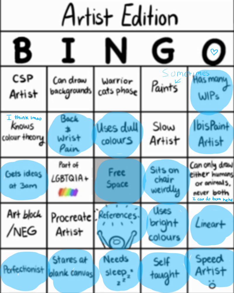 WELL THIS WAS FUN - ibisPaint