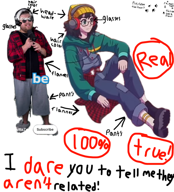 Crazy lorefi theory incoming! - ibisPaint