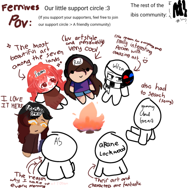 Support circle - ibisPaint