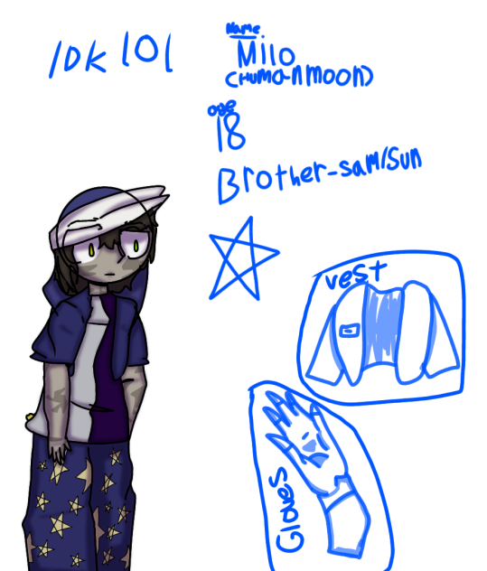 Milo-Moon (human moon) - ibisPaint