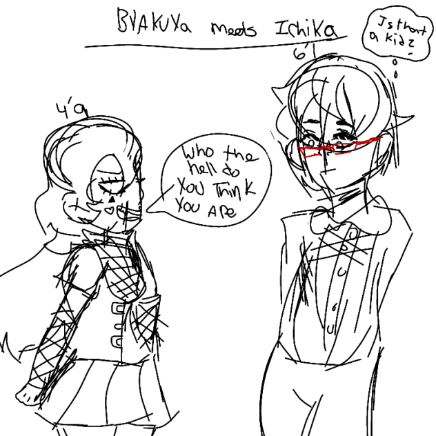 byakuya meets suzuki - ibisPaint